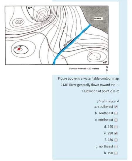 Solved Two discharge wells (I and 2) penetrating a confined | Chegg.com