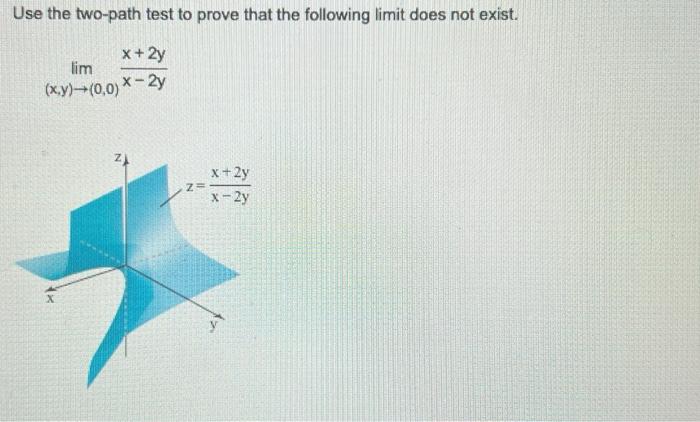 Solved Use the two-path test to prove that the following | Chegg.com