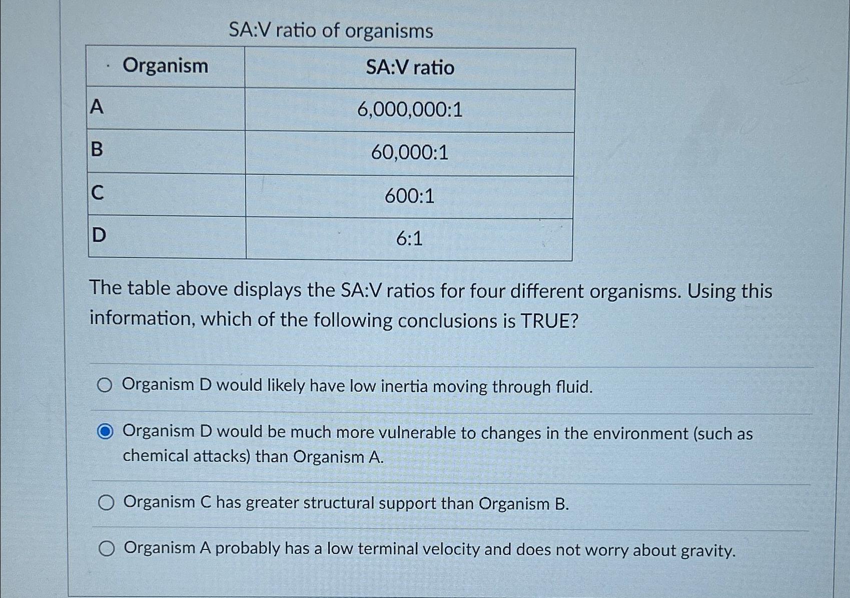 Solved SA:V ratio of organisms\table[[Organism,SA:V | Chegg.com