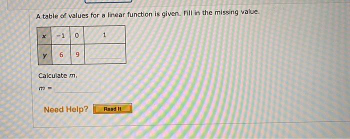 Solved A table of values for a linear function is given. | Chegg.com