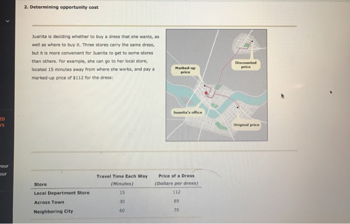 Solved 2. Determining opportunity cost Juanita is deciding | Chegg.com