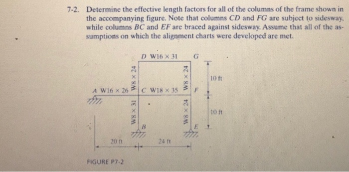 Solved 7-2. Determine the effective length factors for all | Chegg.com
