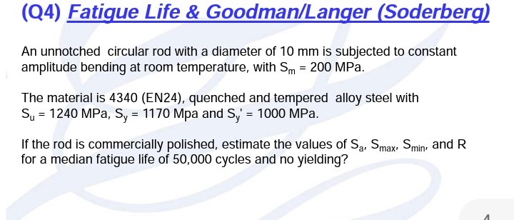Solved (24) Fatigue Life & Goodman/Langer (Soderberg) An | Chegg.com