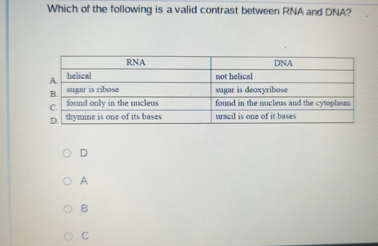 Solved Which of the following is a valid contrast between | Chegg.com