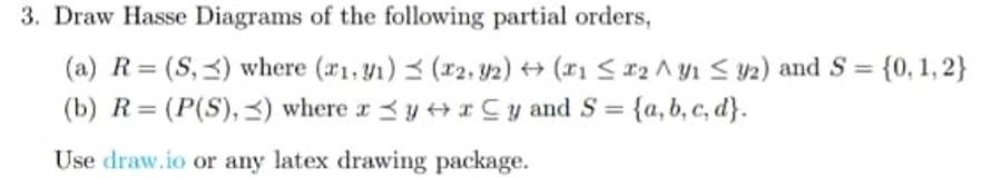 Solved Draw Hasse Diagrams of the following partial | Chegg.com