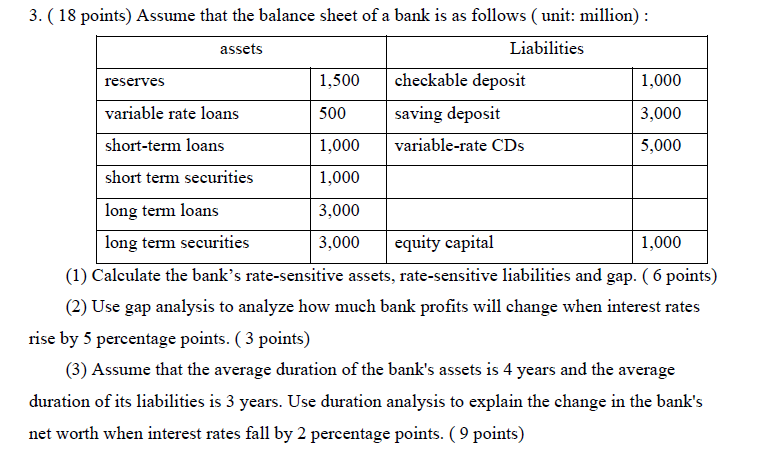 Solved 3. ( 18 points) Assume that the balance sheet of a | Chegg.com