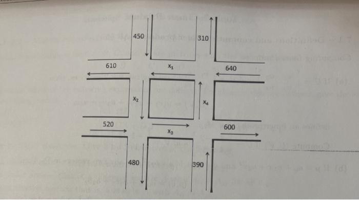 Solved 6. Traffic Flow. Consider the traffic flow diagram. | Chegg.com