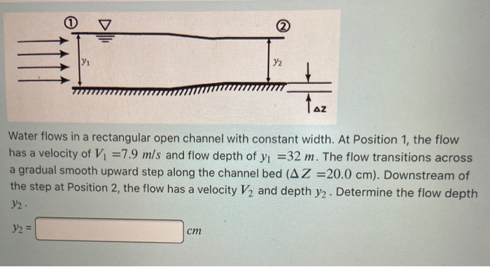 Solved 0 yi y2 Taz Water flows in a rectangular open channel | Chegg.com