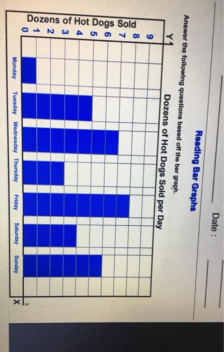 Solved Date : Reading Bar Graphs Answer the following | Chegg.com