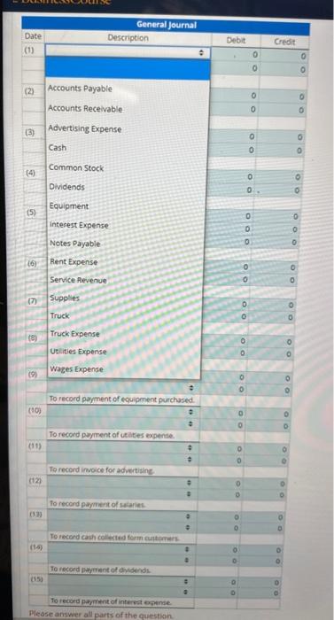 Solved Transaction Analysis and Trial Balance Required a. | Chegg.com
