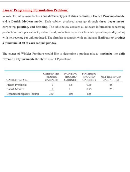 Solved Linear Programing Formulation Problem: Winkler | Chegg.com