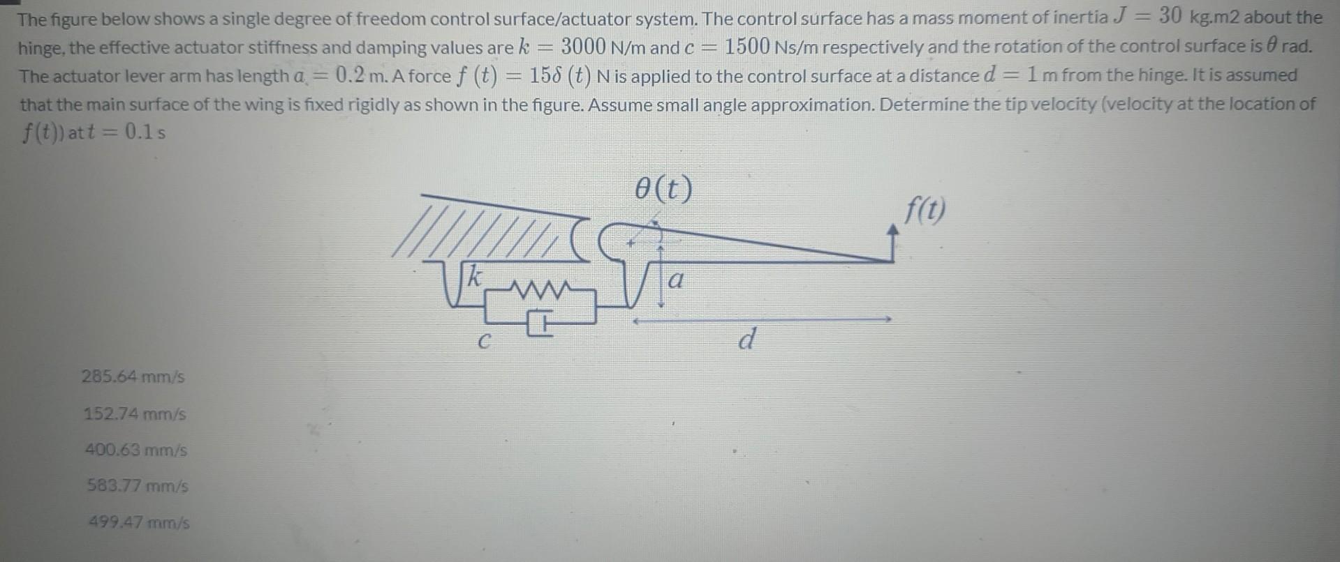 Solved - The figure below shows a single degree of freedom | Chegg.com