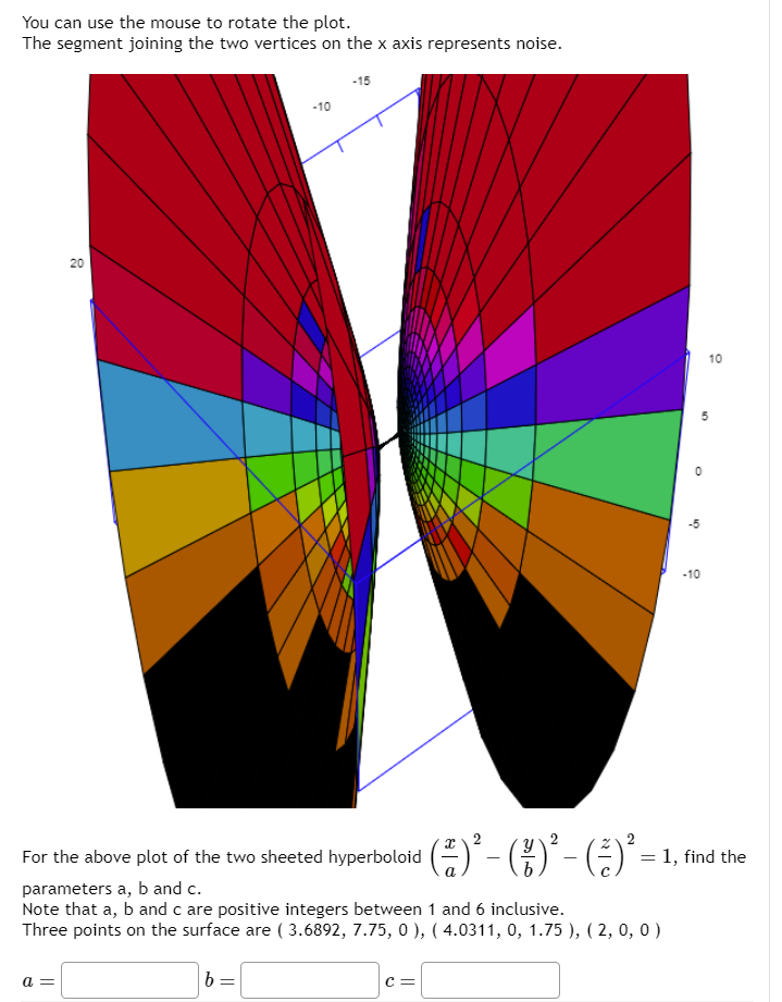 Solved You can use the mouse to rotate the plot.The segment | Chegg.com