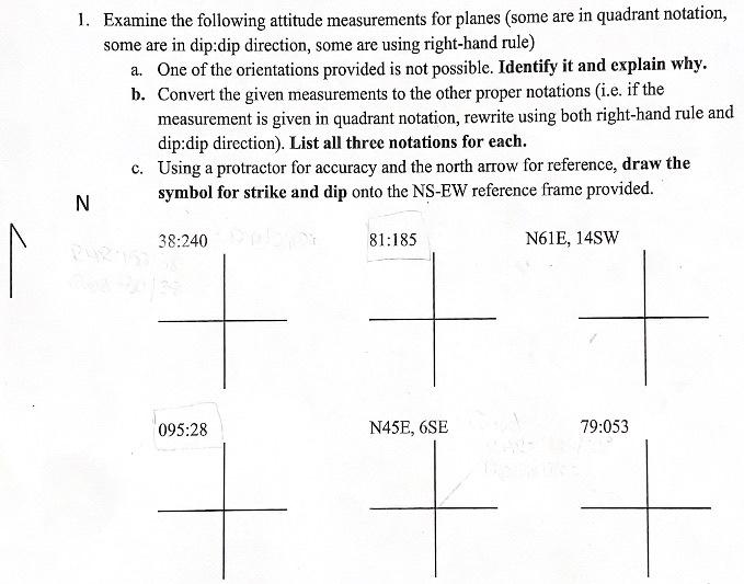 Solved 1. Examine the following attitude measurements for | Chegg.com
