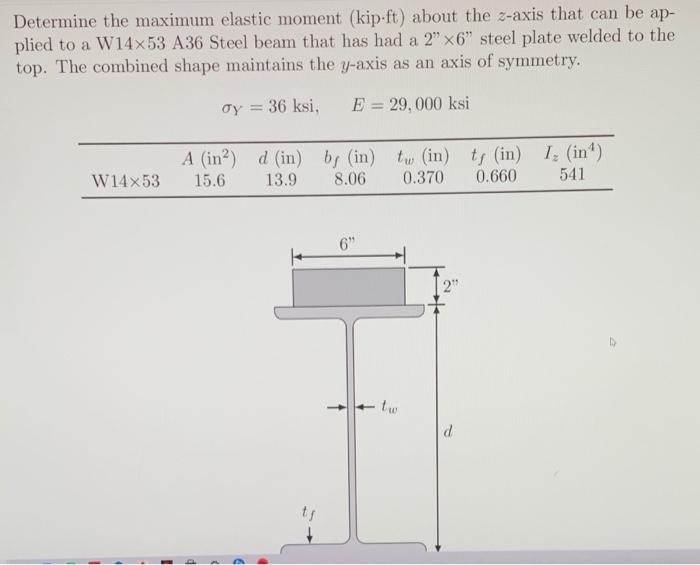 Solved Determine the maximum elastic moment (kip.ft) about | Chegg.com