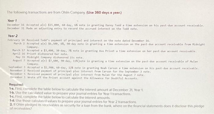 Solved The following transactions are from Ohim Company. | Chegg.com