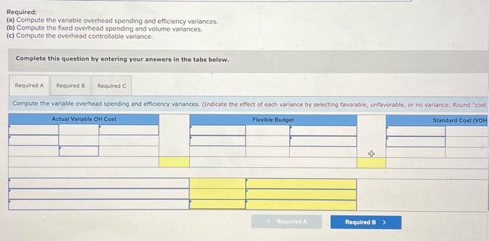 Solved Required: (a) Compute the variable overhead spending | Chegg.com