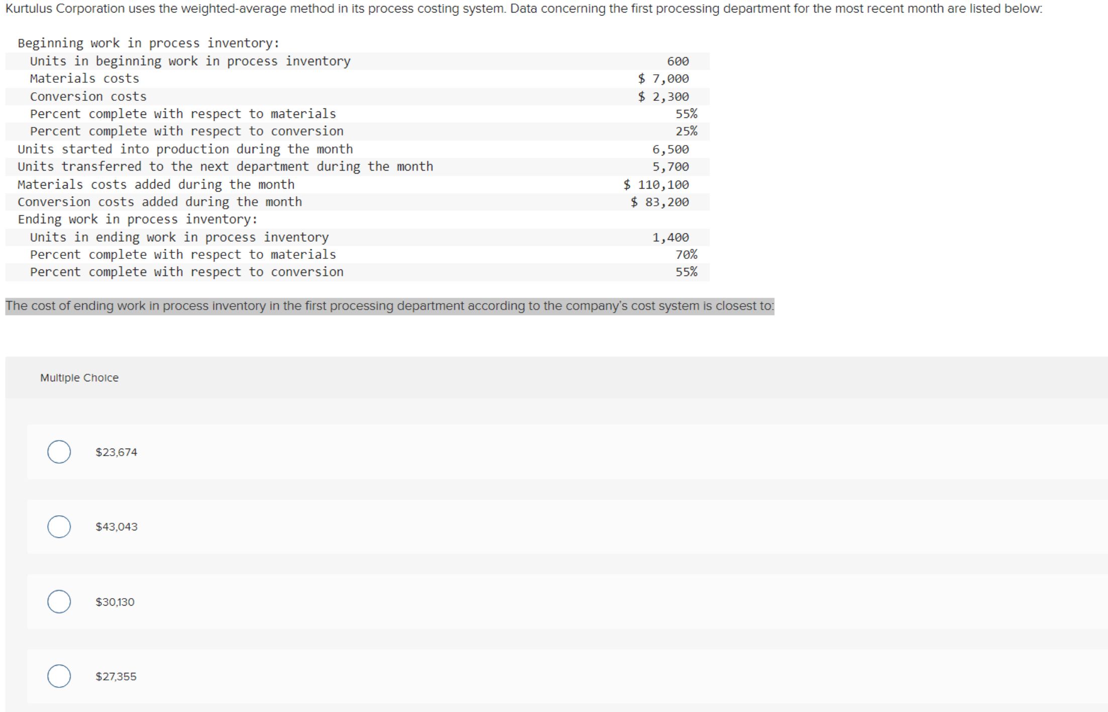 Solved Kurtulus Corporation uses the weighted-average method | Chegg.com