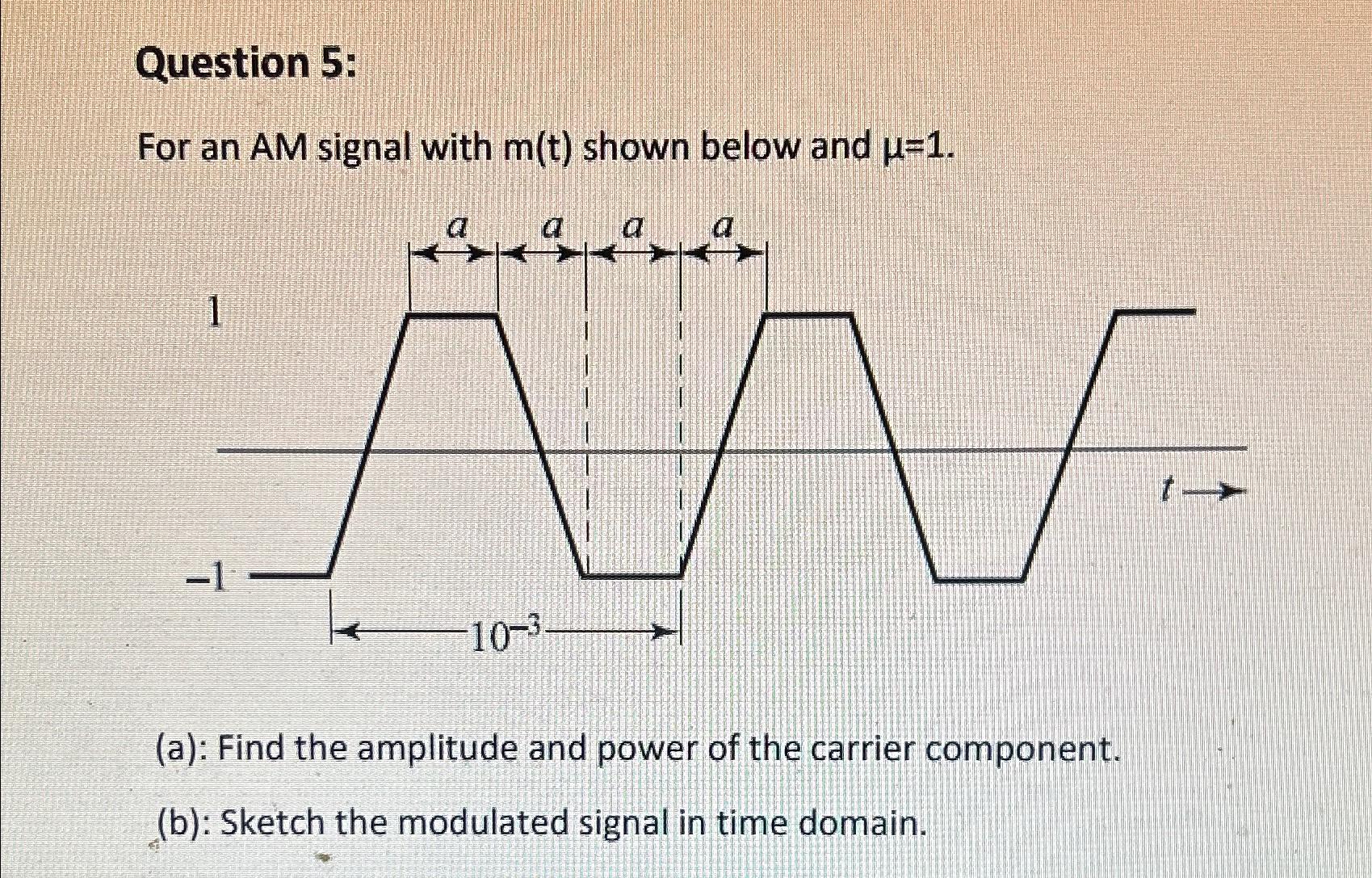 Solved Question 5:For an AM signal with m(t) ﻿shown below | Chegg.com