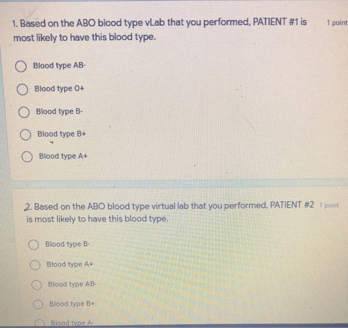 1 point 1. Based on the ABO blood type vLab that you | Chegg.com