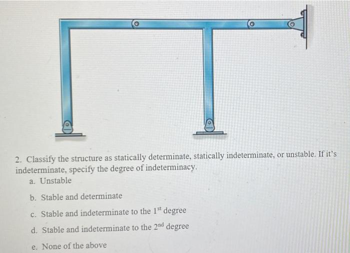 Solved 2. Classify the structure as statically determinate, | Chegg.com