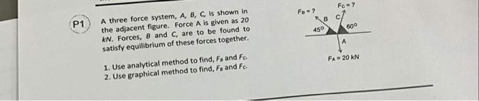 Solved A three force system, A B, C, is shown in the | Chegg.com