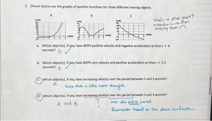 Solved 3. Shown below are the graphs of position functions | Chegg.com