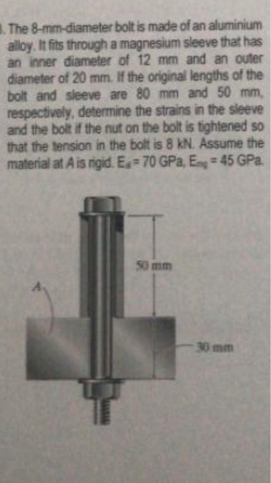 Solved 5. The 8-mm-diameter bolt is made of an aluminium | Chegg.com