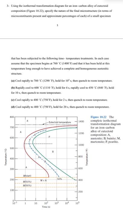 Solved 3. Using the isothermal transformation diagran for an | Chegg.com