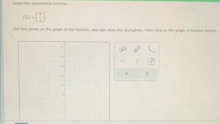 Solved Graph the exponential fumction. f(x)=(25)x Plot five | Chegg.com