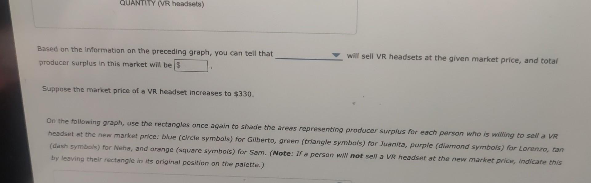 Solved Use the rectangles to shade the areas representing | Chegg.com