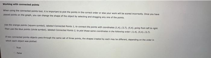 Solved Each object you can manipulate or place on the graph | Chegg.com