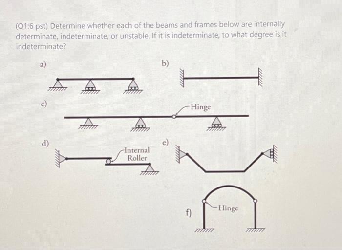 Solved (Q1:6 pst) Determine whether each of the beams and | Chegg.com