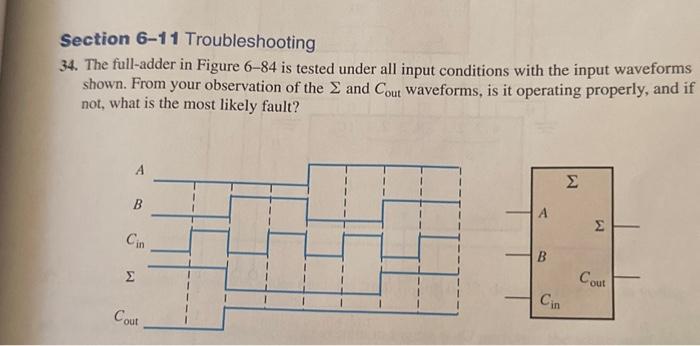 Solved Section 6-11 Troubleshooting 34. The full-adder in | Chegg.com