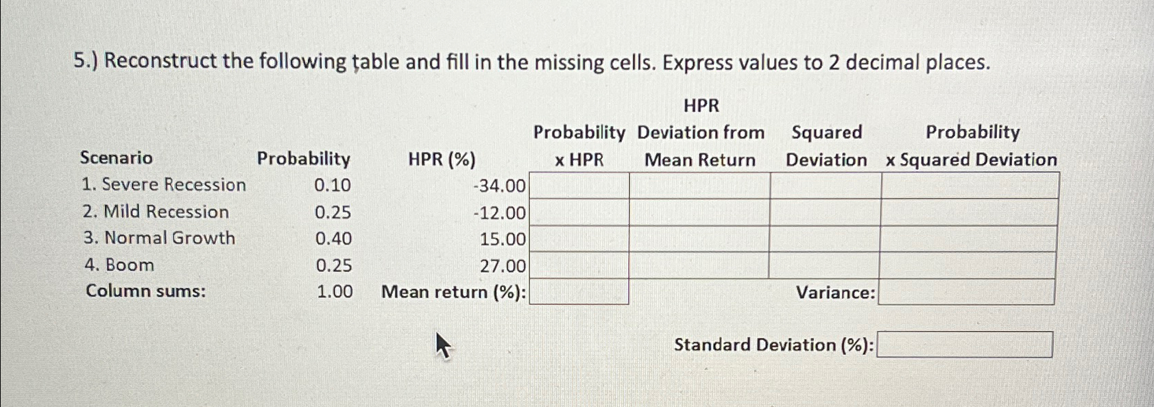 Solved 5.) ﻿Reconstruct the following țable and fill in the | Chegg.com