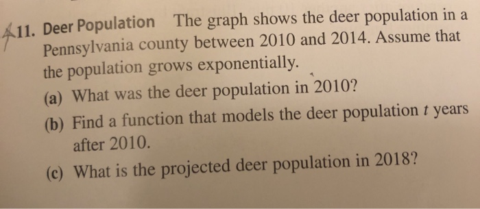 Solved 11. Deer Population The graph shows the deer | Chegg.com