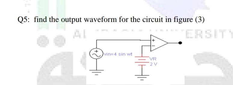 Solved Q5: find the output waveform for the circuit in | Chegg.com