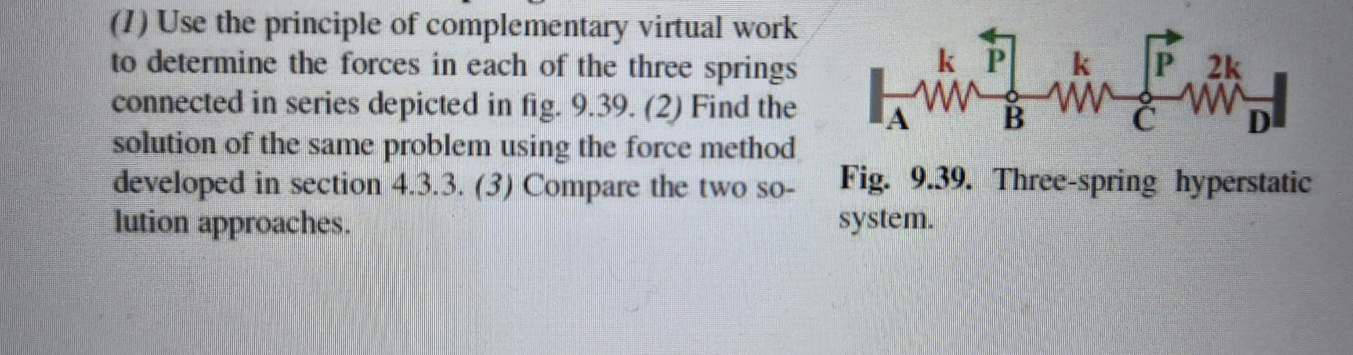 (I) ﻿Use the principle of complementary virtual work | Chegg.com