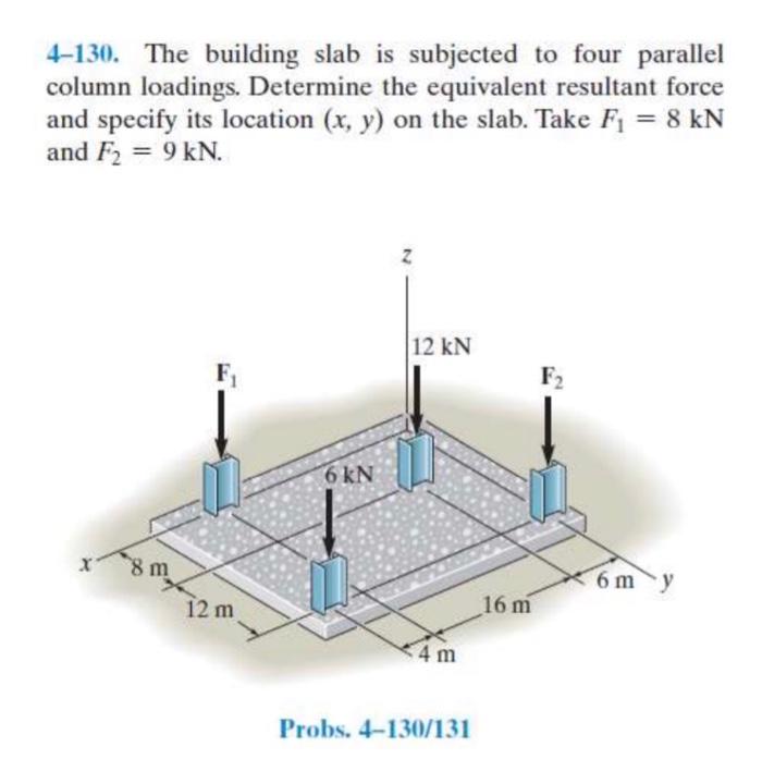 Solved 4-130. The building slab is subjected to four | Chegg.com