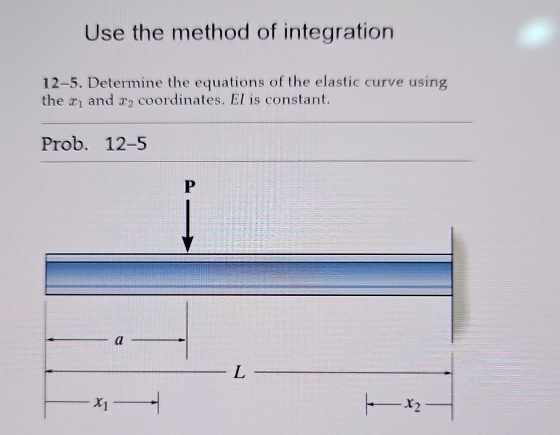 Solved Use the method of integration12-5. ﻿Determine the | Chegg.com