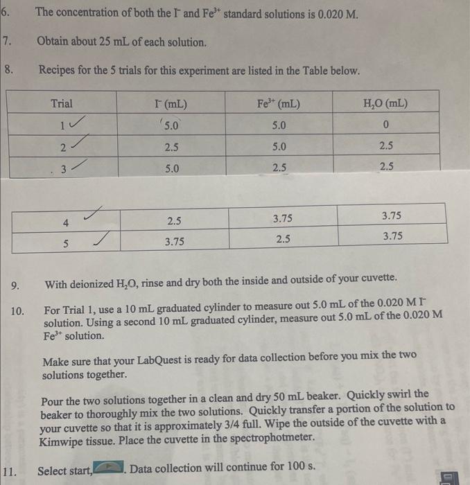 based on my graph please help with the intial rate | Chegg.com
