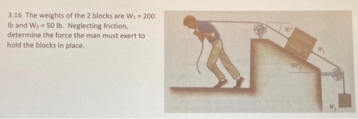 Solved 3.16 The weights of the 2 blocks are W1=200 lb and | Chegg.com