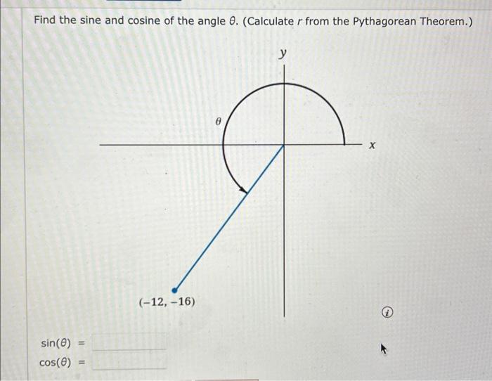 Solved Find the sine and cosine of the angle θ. (Calculate r | Chegg.com