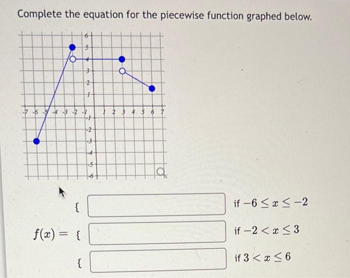Solved Complete the equation for the piecewise function | Chegg.com