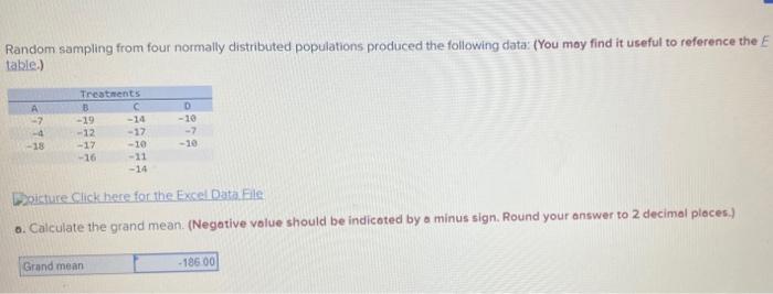 Solved Random sampling from four normally distributed | Chegg.com