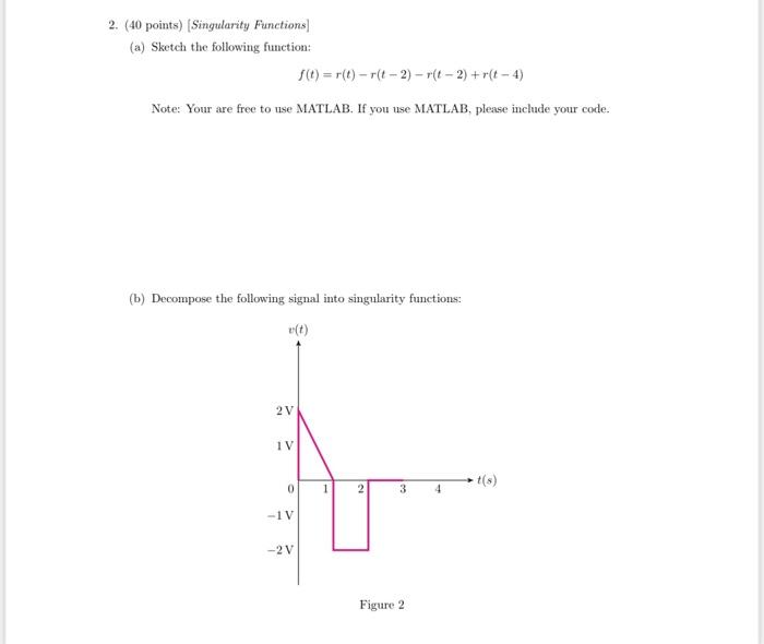 Solved 2. (40 points) (Singularity Functions) (a) Sketch the | Chegg.com
