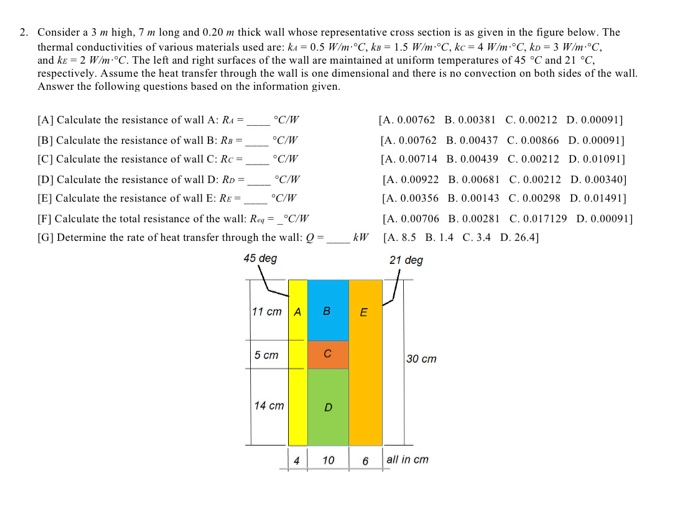 Solved 2. Consider a 3 m high, 7 m long and 0.20 m thick | Chegg.com