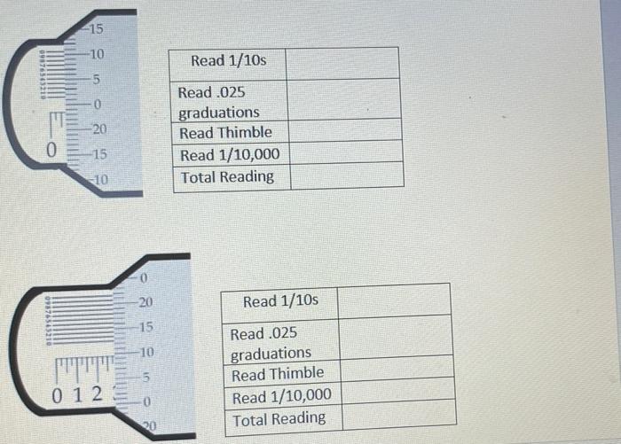 Micrometer Practice Sheet MACH 2600 Name: -15 -10 | Chegg.com