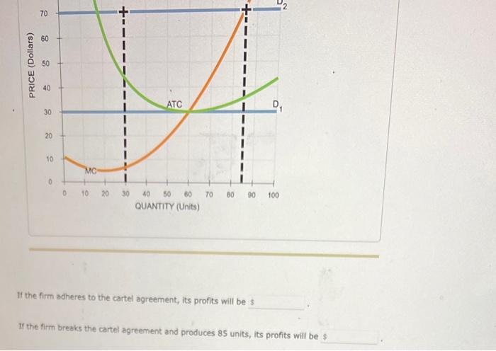 Solved 3. Working with Numbers and Graphs Q4 The following | Chegg.com