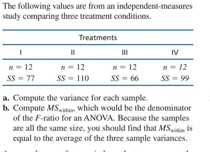 Solved The following values are from an independent-measures | Chegg.com